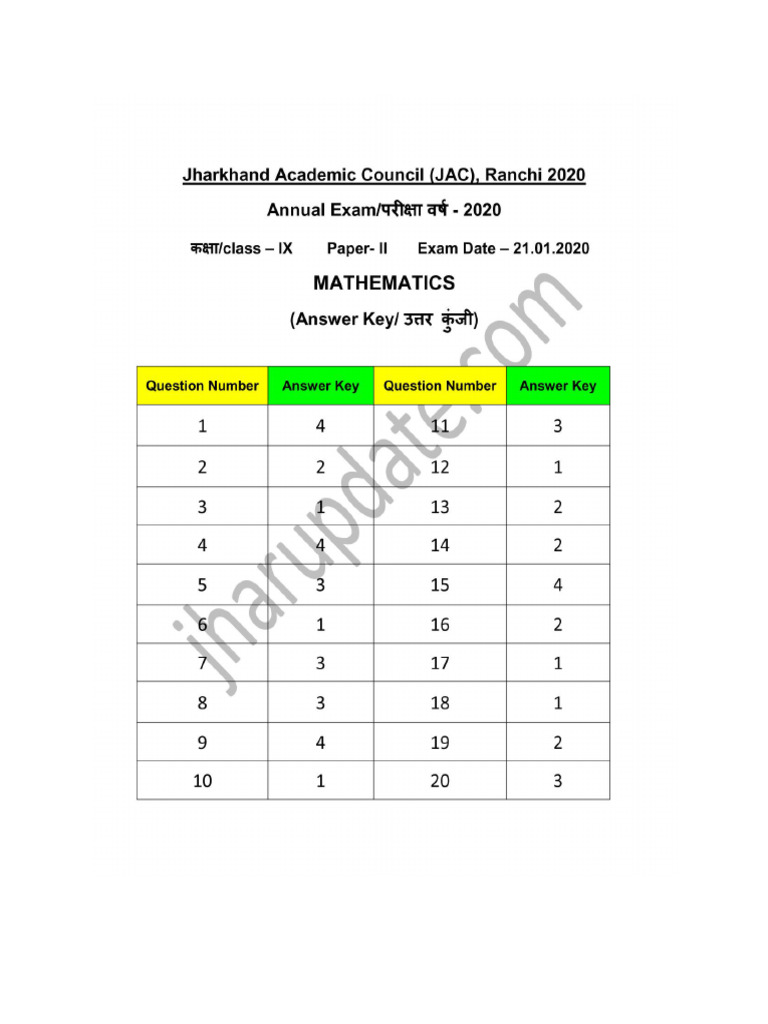 JAC 9th Mathematics Answer Key 2020 | PDF