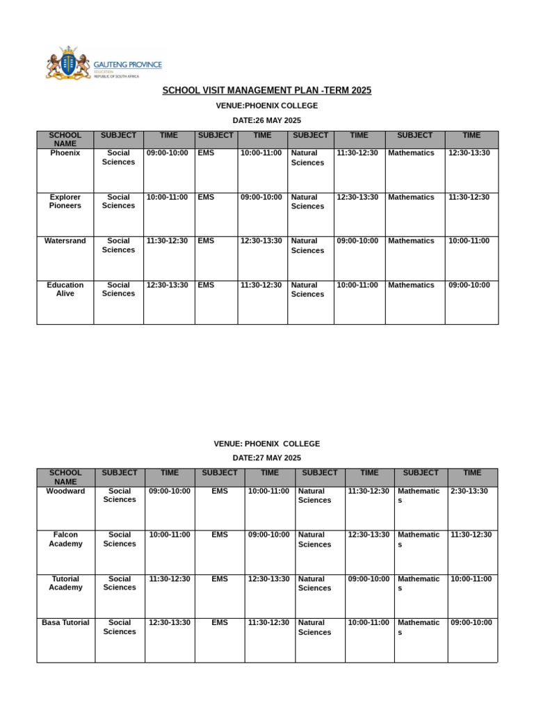 Inner - City Management Plan 2025-1 | PDF