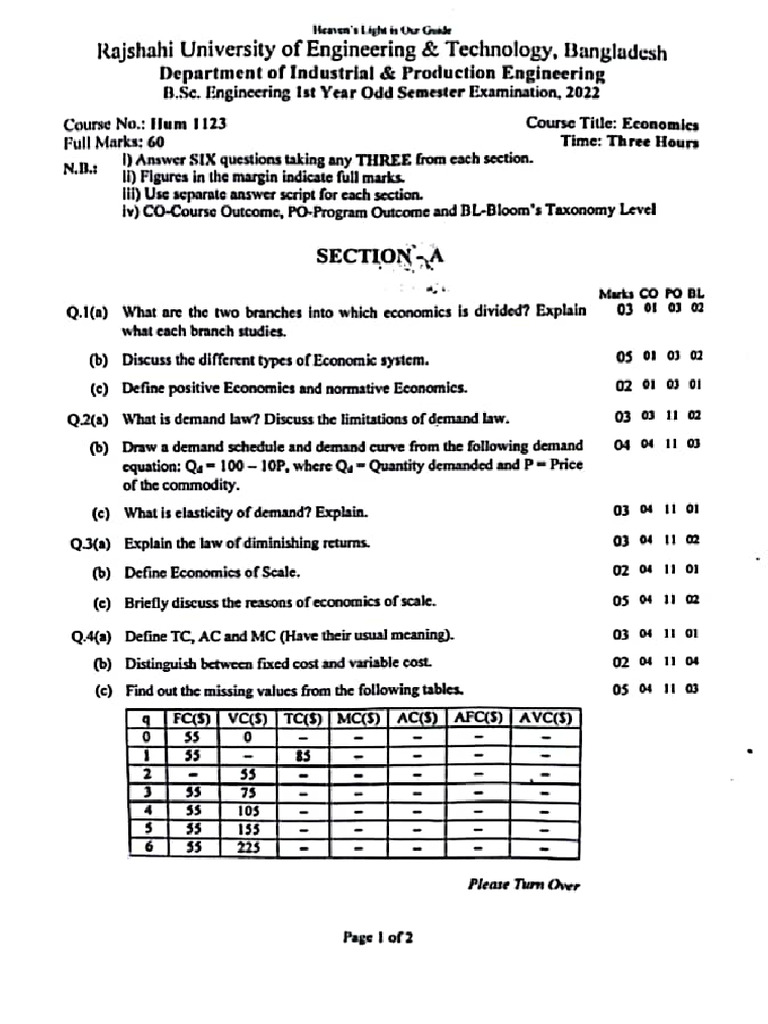 Economics-exam-2022 | PDF