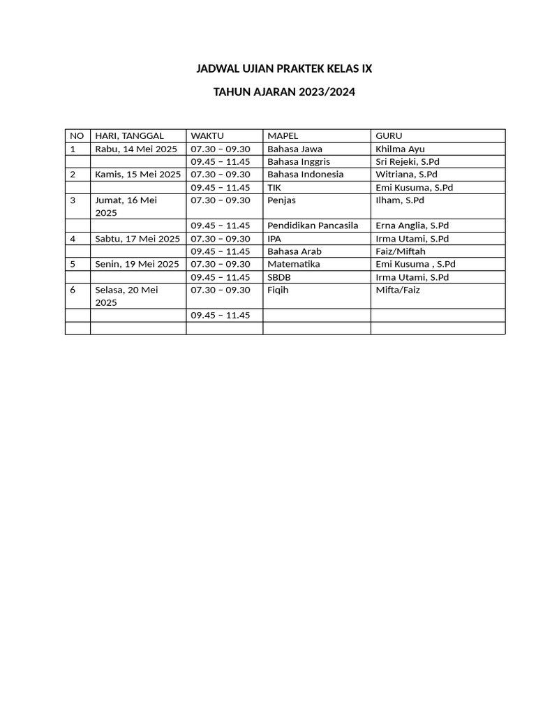 Jadwal Ujian Praktek Kelas Ix | PDF