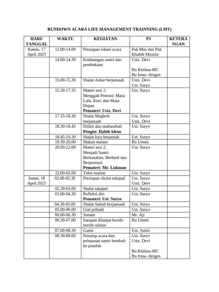 Rundown Acara Life Management Training | PDF