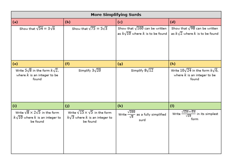 More Simplifying Surds Practice Grid | PDF