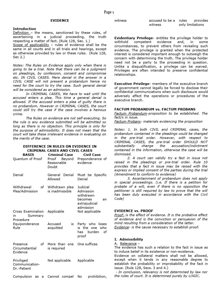 Evidence Reviewer | PDF | Evidence (Law) | Circumstantial Evidence
