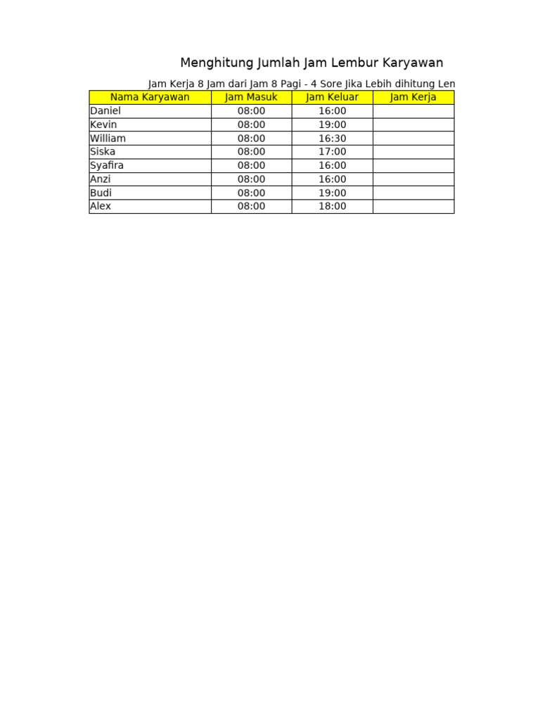 Cara Menghitung Jam Lembur Karyawan | PDF
