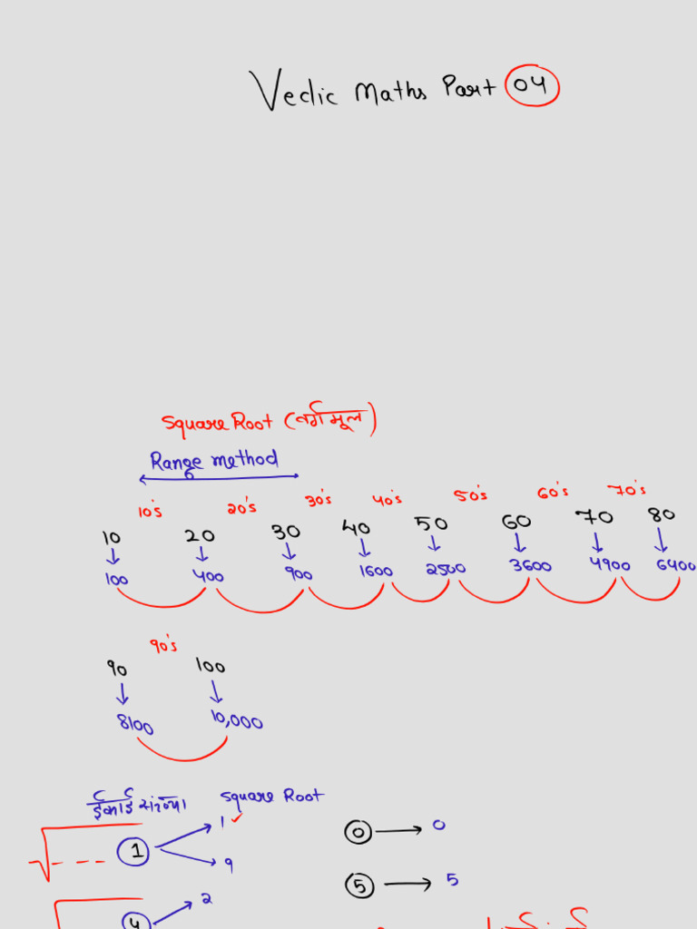 TRISHUL ?_Vedic Math Part-04 | PDF