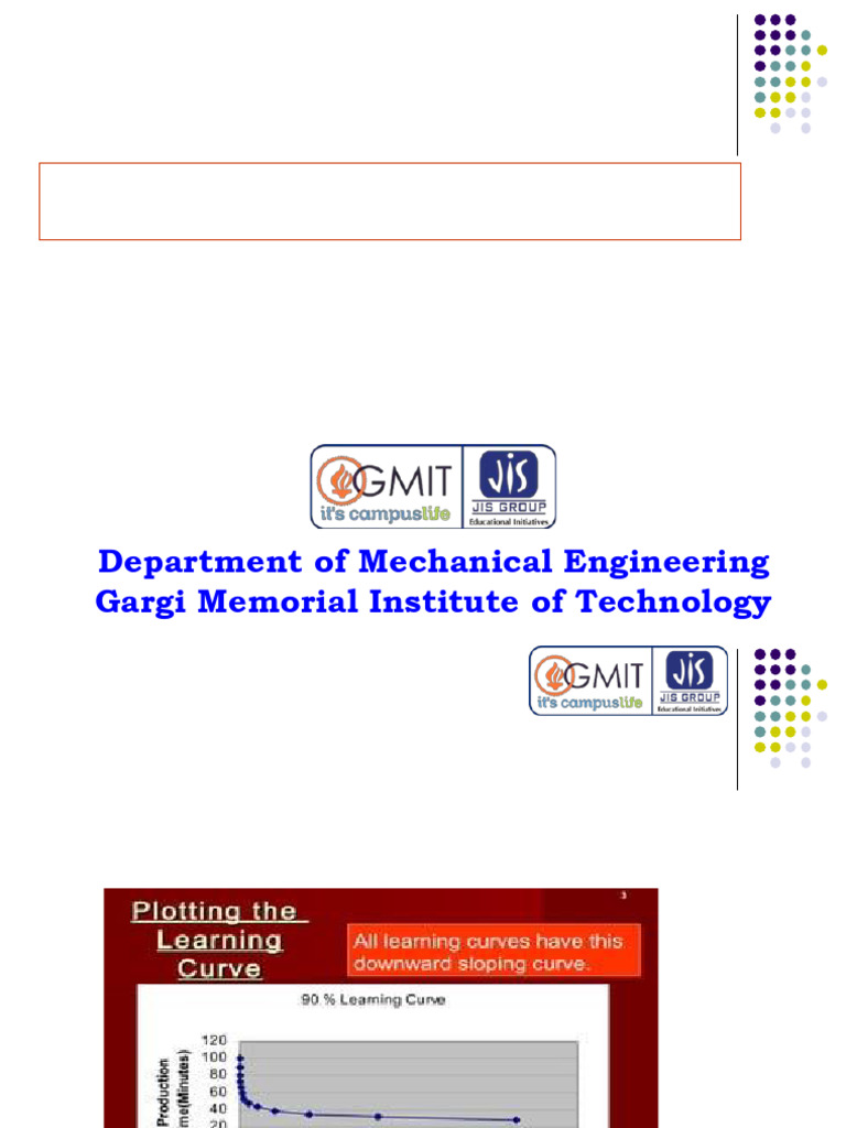 Learning Curve Mechanisms in Production | PDF | Mentorship | Learning
