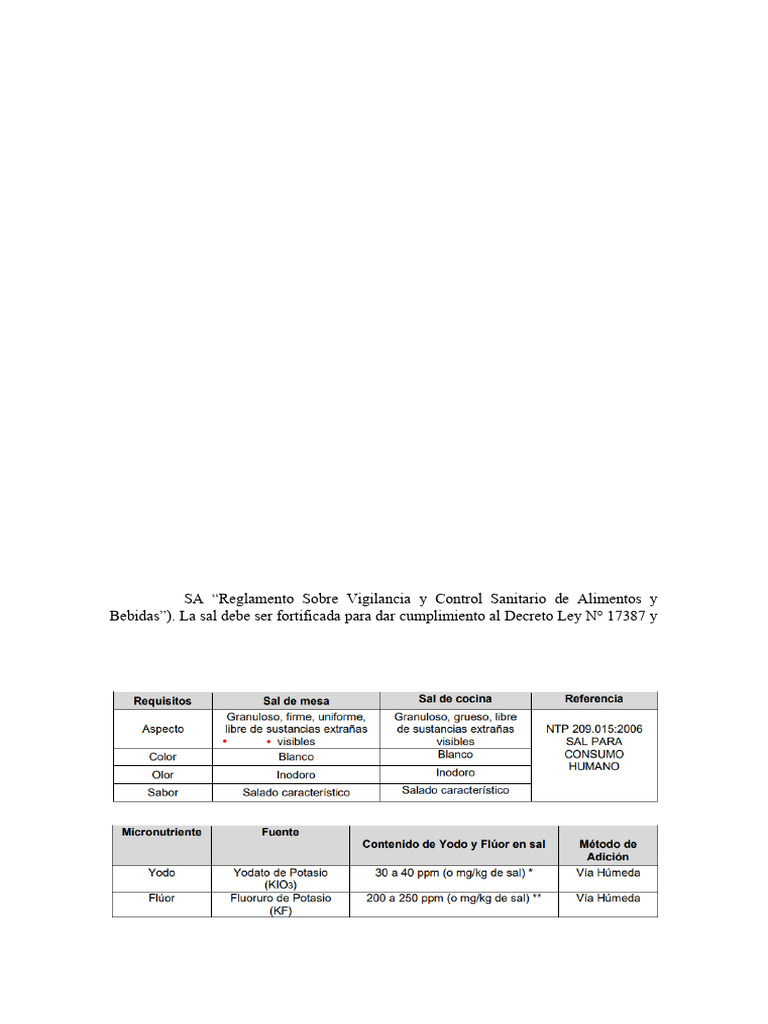 Práctica Yodación de Sal | PDF | sal | Yodo