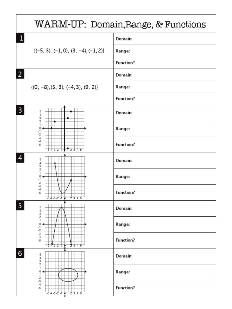 Domain Range and Functions Warmup2 | PDF