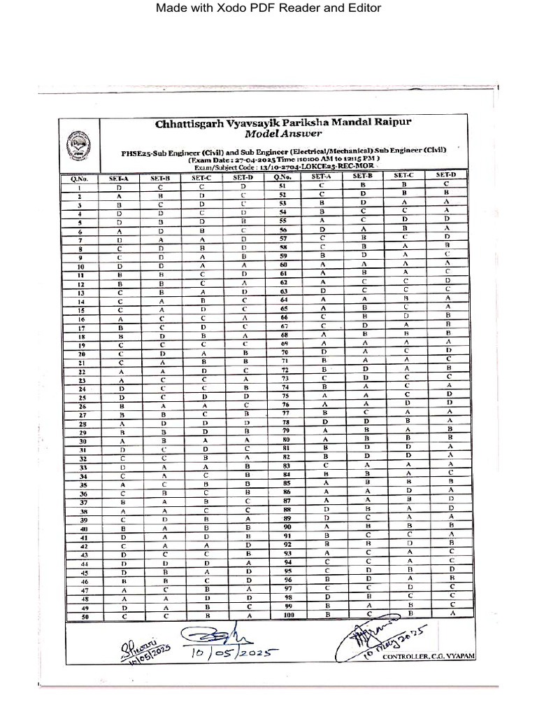 Chattisgarh PHE JE 2025 Paper Key | PDF