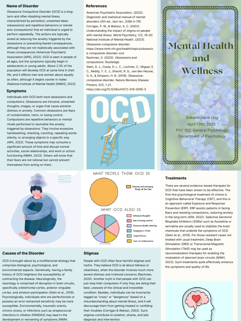 Mental Health and Wellness Brochure | PDF | Obsessive–Compulsive Disorder | Mental Disorder