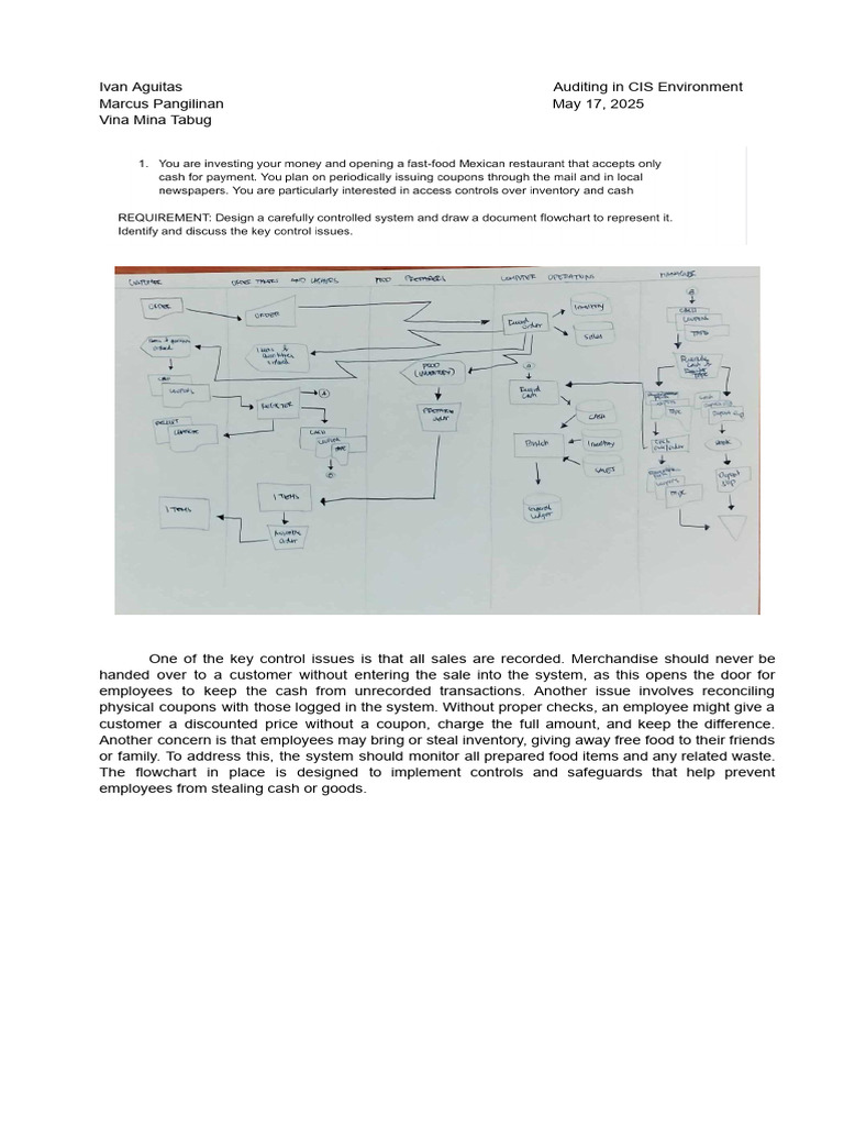 Activity 4 - Case Problem | PDF