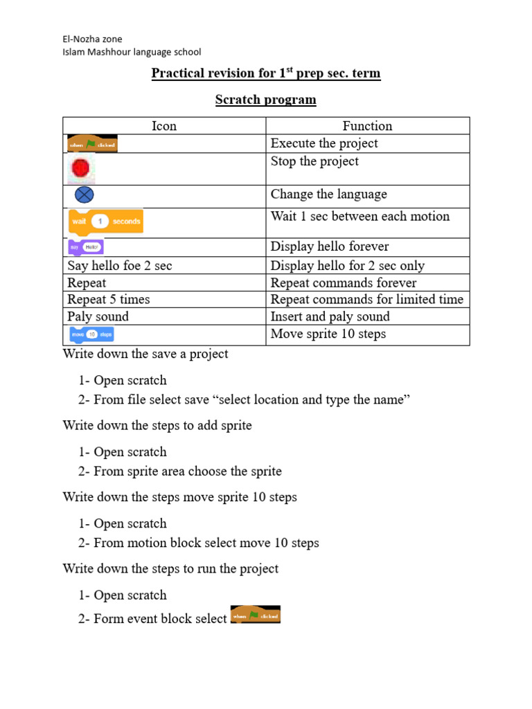 1stprep Sec Term | PDF