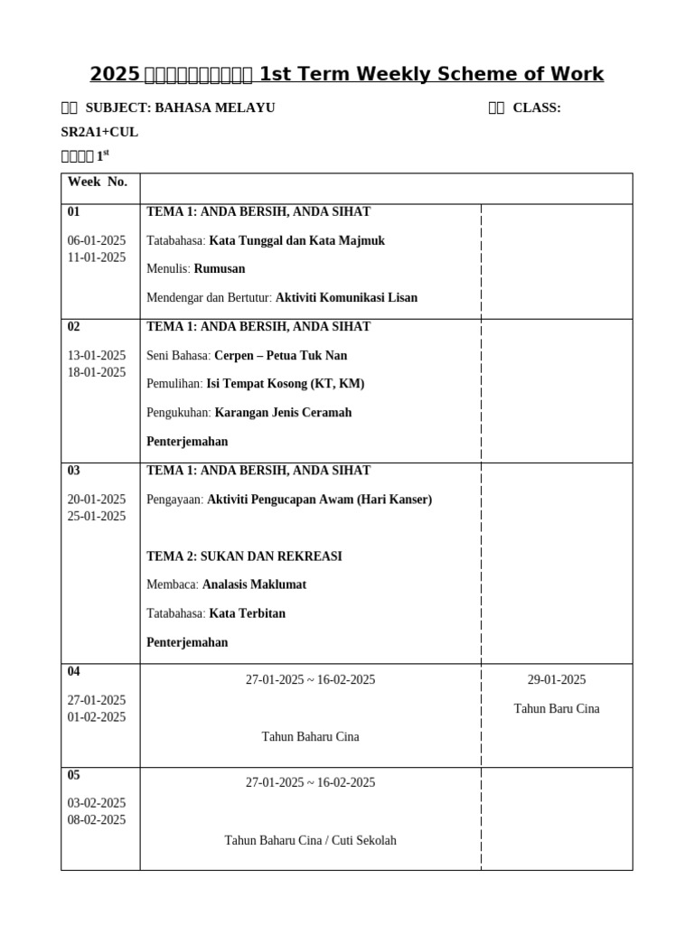 2025 1ST Term Lesson Plan (SR2) | PDF
