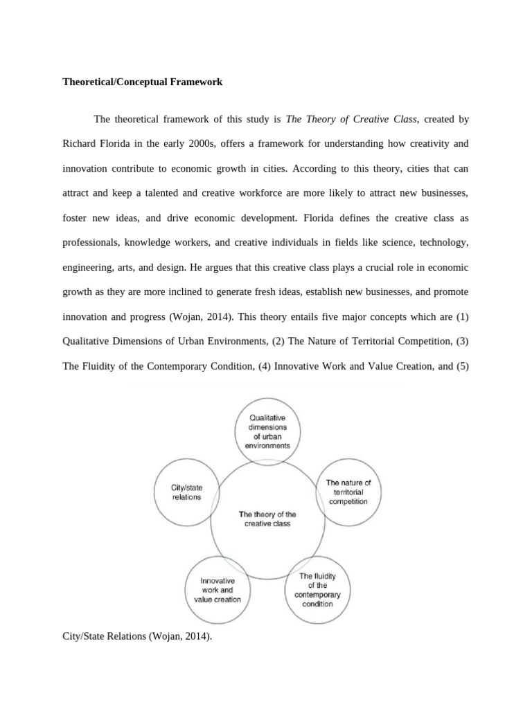 Theoretical and Conceptual Framework | PDF | Creativity | Knowledge Economy