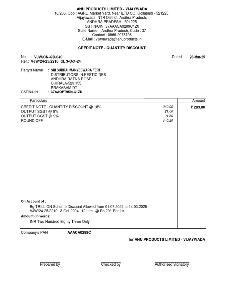 Sri Subrahmanyeswara Fert. QD | PDF