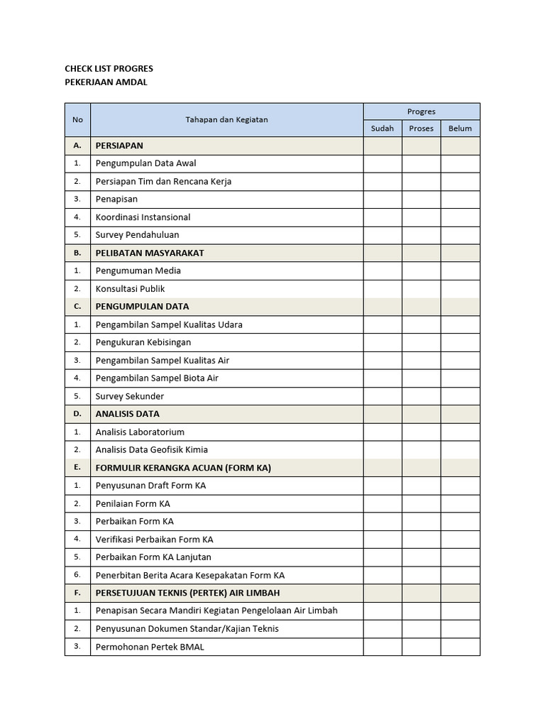 Check List Progress Amdal | PDF