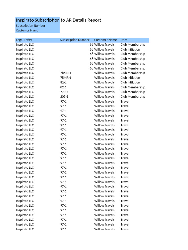 Oracle Subscription to AR Report Output | PDF | Medicinal Plants | Forest Products