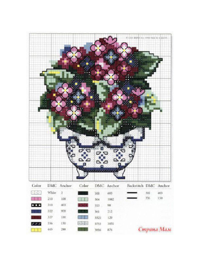 Violets Cross Stitch Pattern | PDF