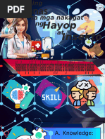 Kalmot NG Pusa First Aid Smart Parenting | PDF