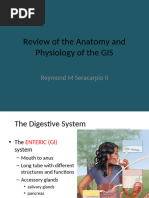 1-GIT Functional Anatomy of GIT - Dr. Gagare Dnyanesh | PDF | Human ...