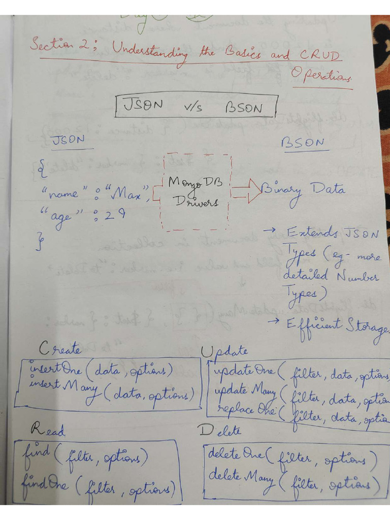 MongoDB Imp Notes Yatharth | PDF