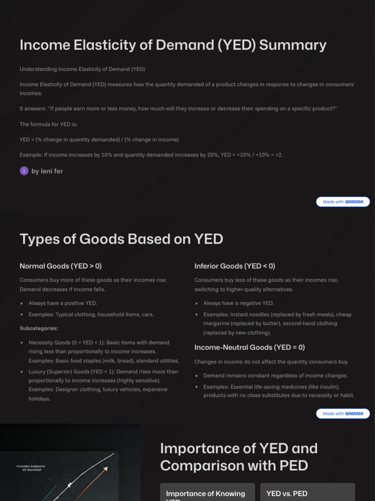Income Elasticity of Demand YED Summary | PDF | Demand | Elasticity ...