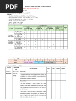 Module GVPT 15 | PDF