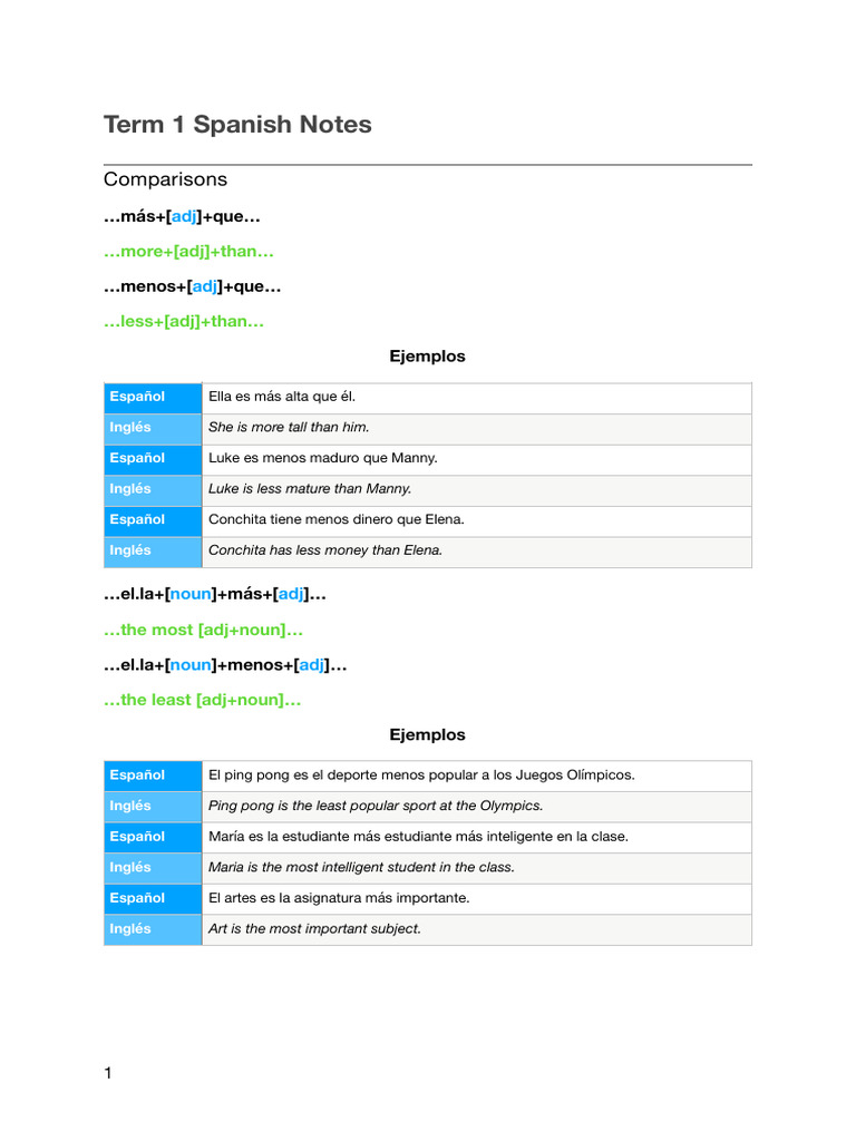 Notas de Español: Comparaciones y Descripciones | PDF | ensalada ...