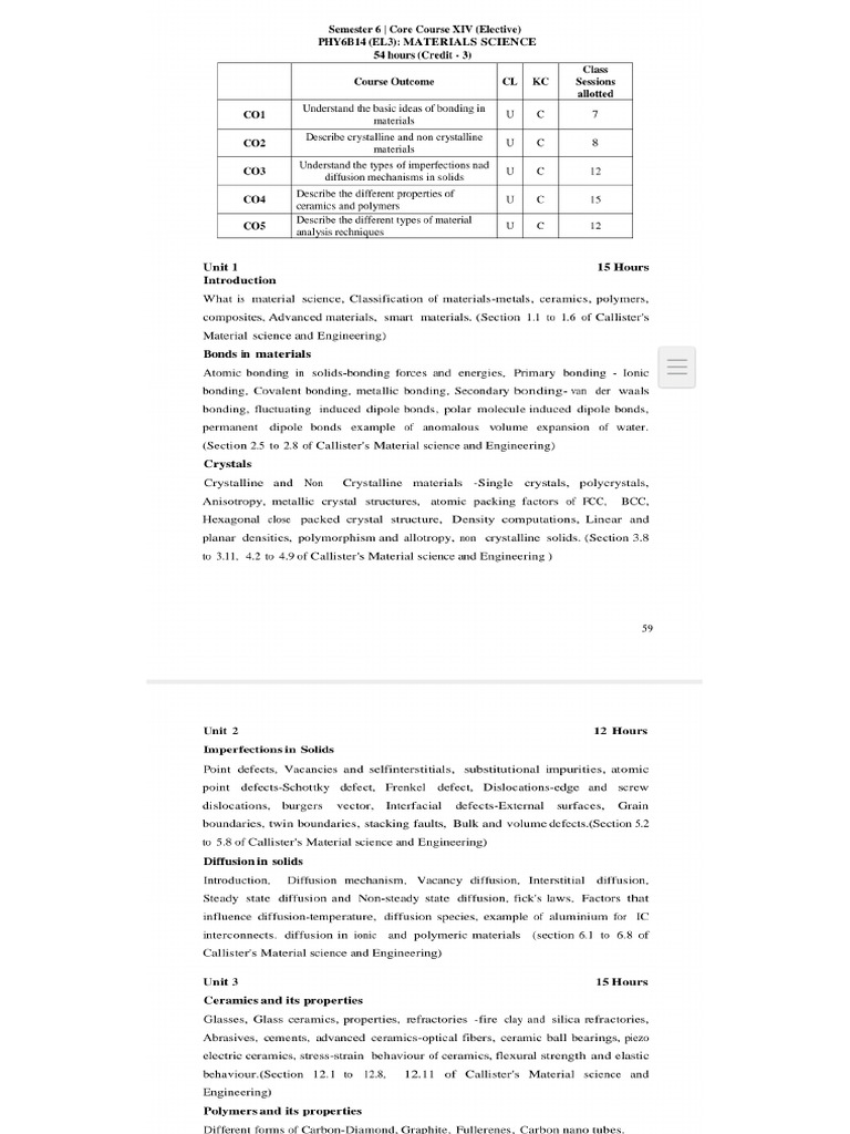 6th Sem Elective MATERIALS SCIENCE Syllabus 2019 Admission Onwards | PDF