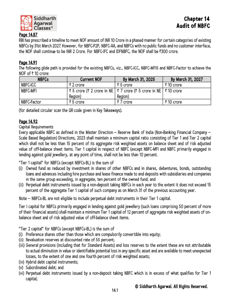 14B. NBFC Audit Amendments | PDF