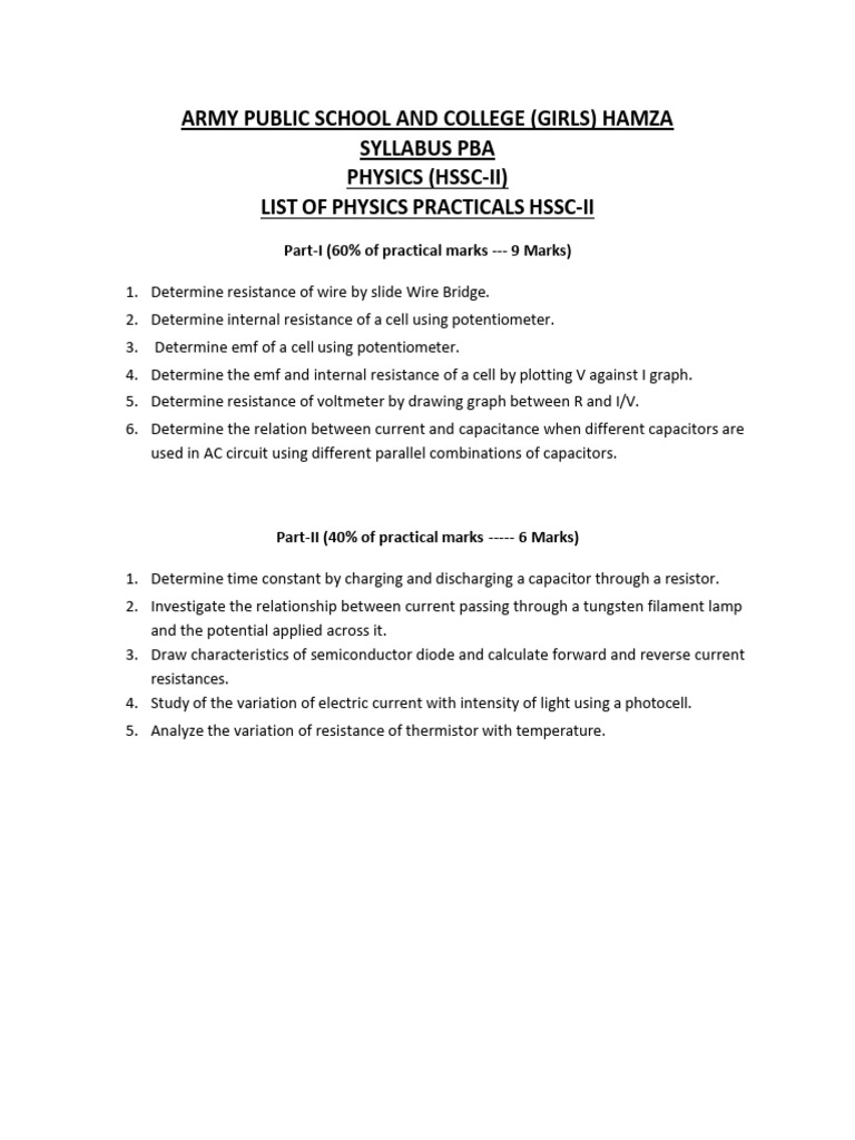Syllabus PBA Physics HSSC II | PDF