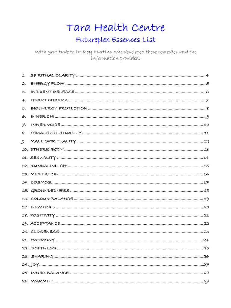 Future Plex List | PDF | Chakra