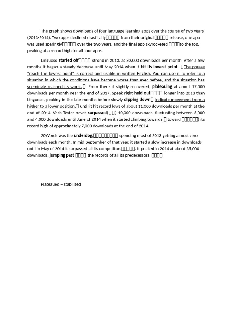 IELTS Example 1 | PDF