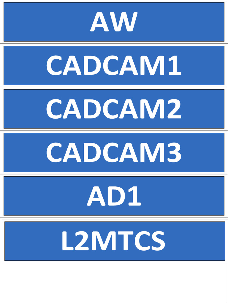 A4 Size Calss Room Sheets | PDF