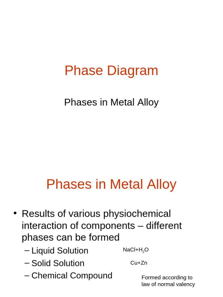 Understanding Metal Alloy Phase Diagrams | PDF | Phase (Matter) | Mixture