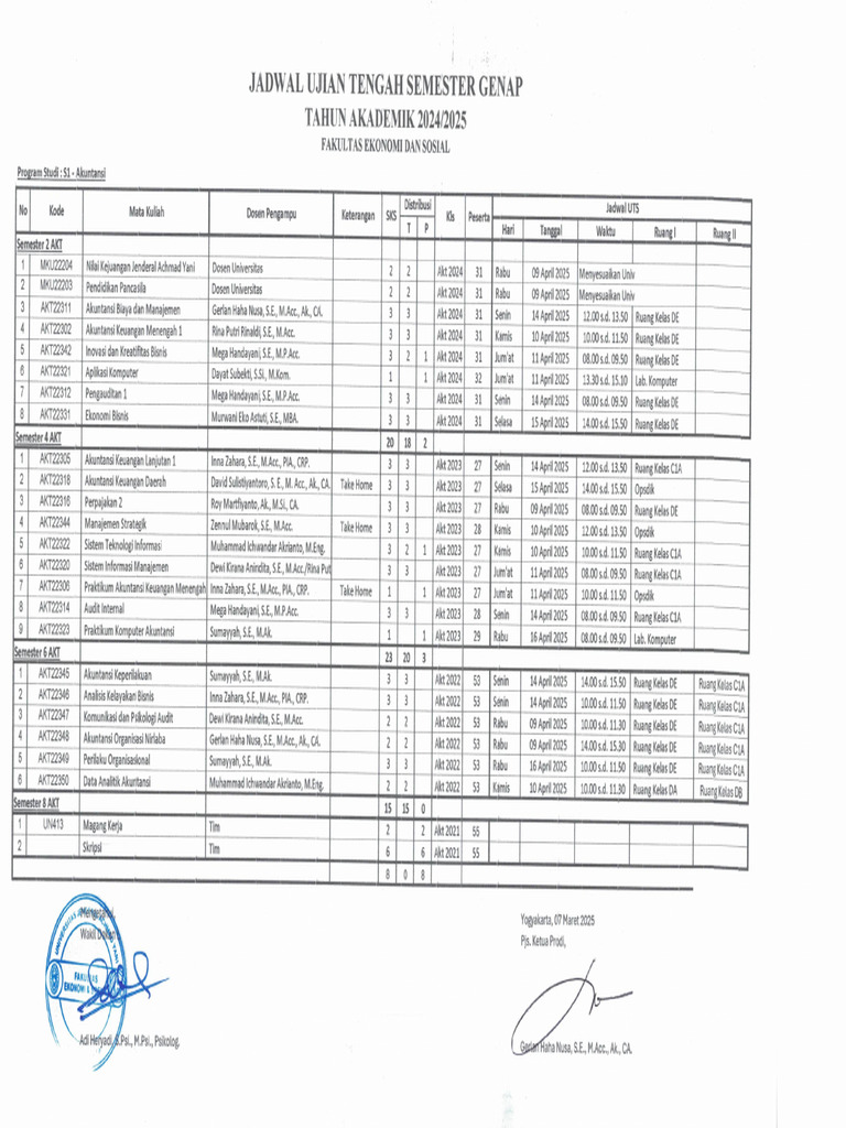 01 Akuntansi - Jadwal UTS Genap 2024 - 2 | PDF