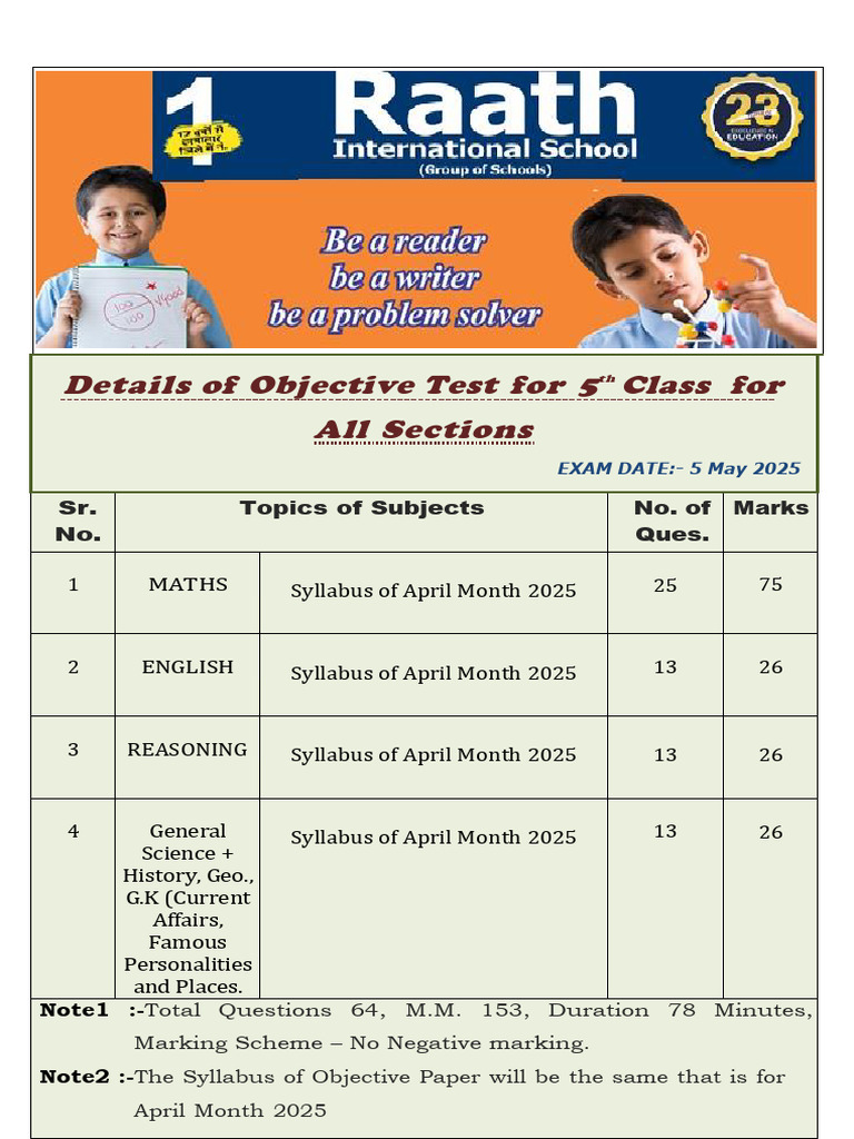 5th Class Exam Details for 2025 | PDF