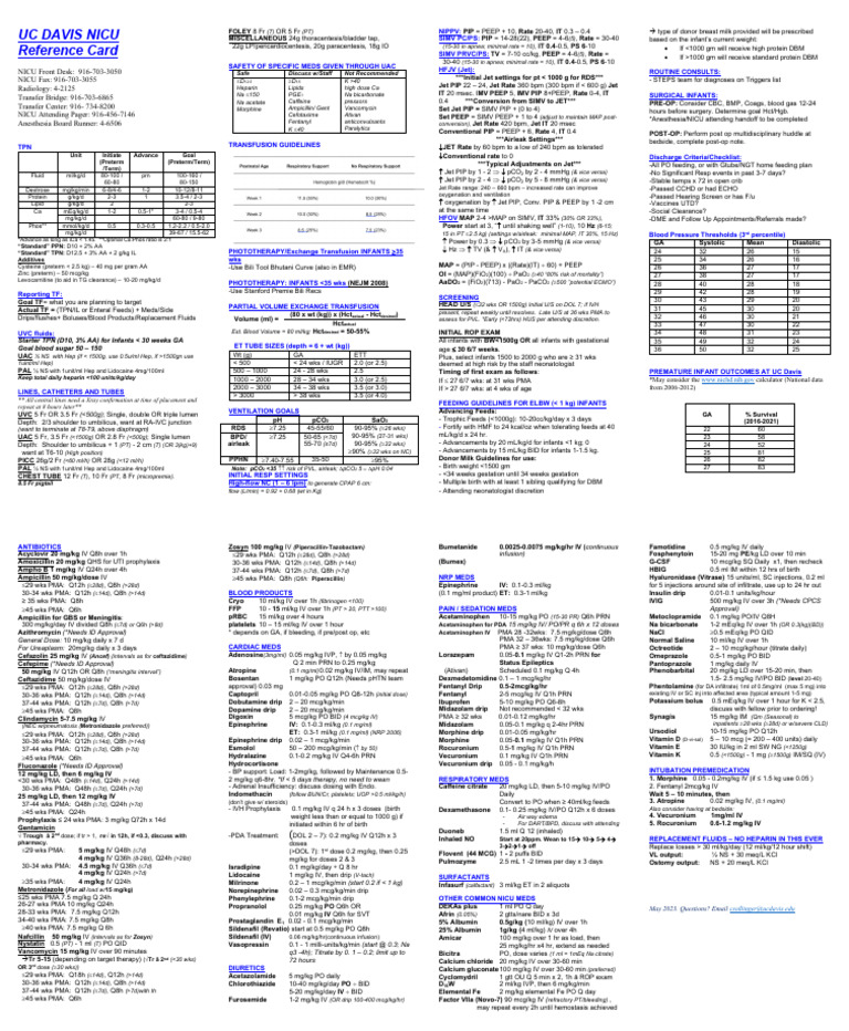Other NICU Reference Card | PDF | Drugs | Medical Specialties