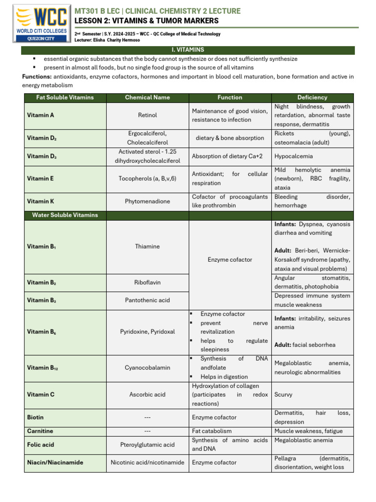 CC2-LEC FINALS - L2-Vitamins & TM | PDF | Cancer | Vitamin