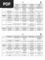 PGL Food Menu 2024-2025 Overview | PDF | Sausage | Salad