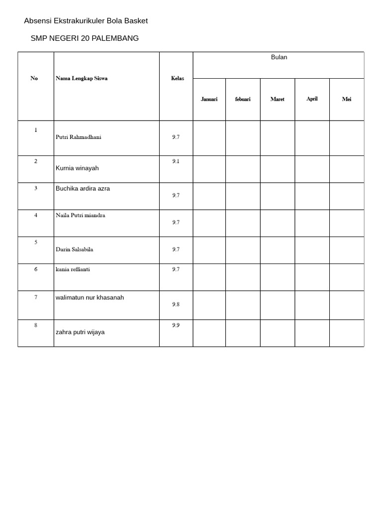 Daftar Hadir Pelatih Basket - Docx 20250522 211904 0000 | PDF