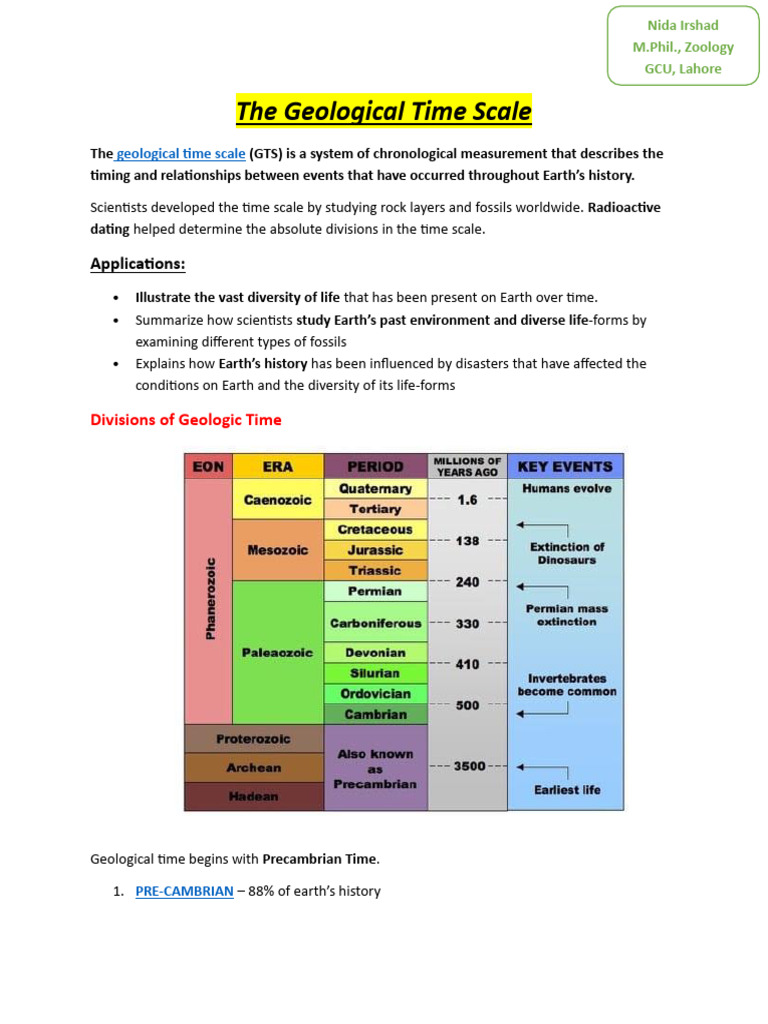 The Geological Time Scale - Jawaria Ameer | PDF | Geologic Time Scale ...
