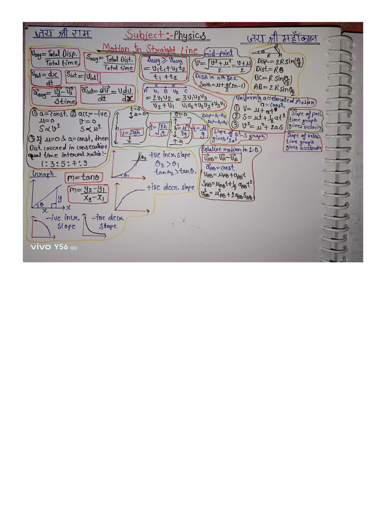 Physics Short Notes | PDF