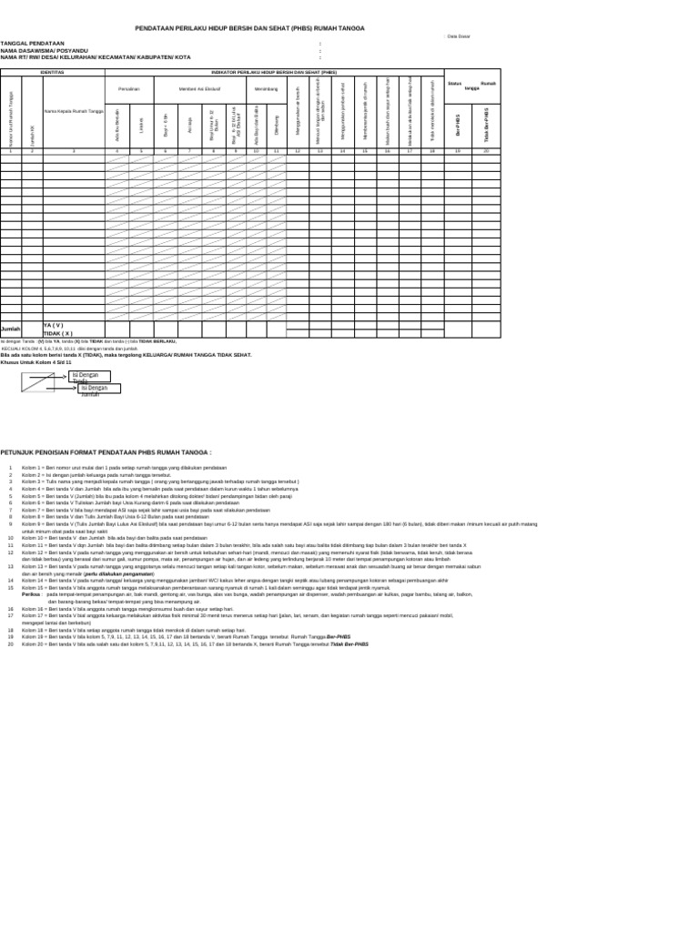 Format Pendataan PHBS | PDF