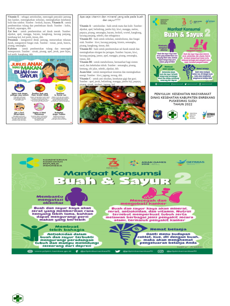 Leaflet Manfaat Sayur Dan Buah | PDF