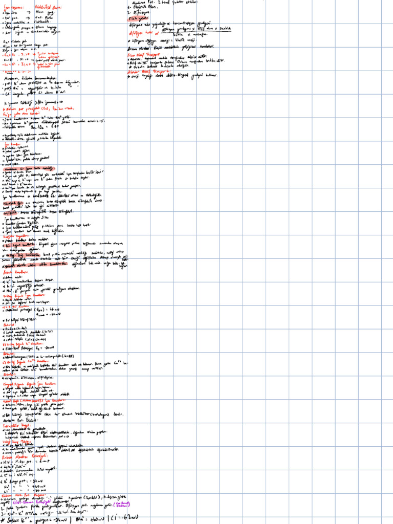 Biyofizik 3. Kurul | PDF