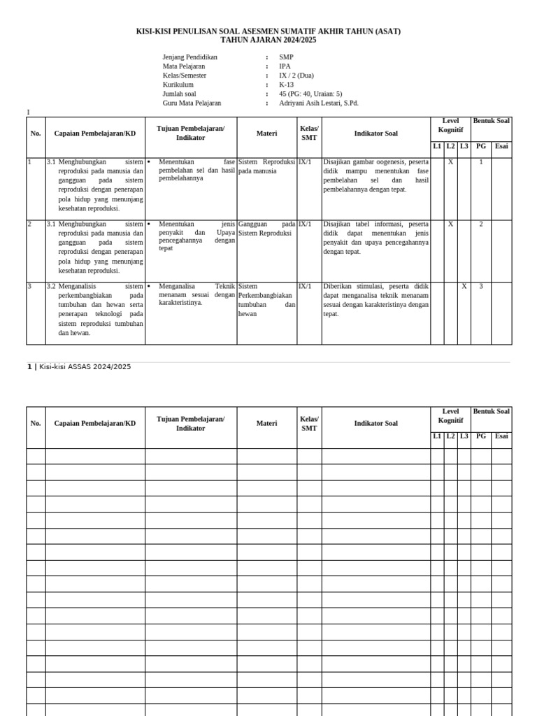 Format Penyusunan Kisi-Kisi Soal Asat 2024.2025 | PDF