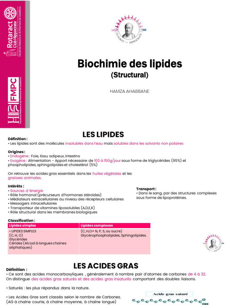 Document from Imane Lebbar (4) | PDF | Lipide | Acide gras