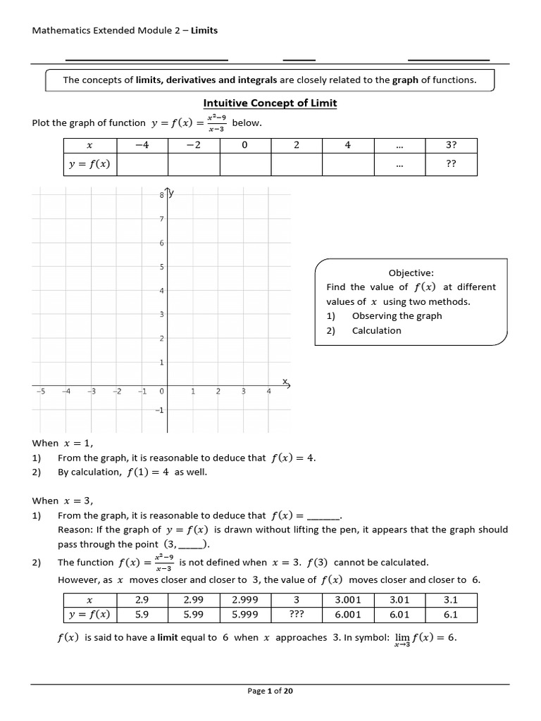 Understanding Limits in Calculus | PDF | Limit (Mathematics ...