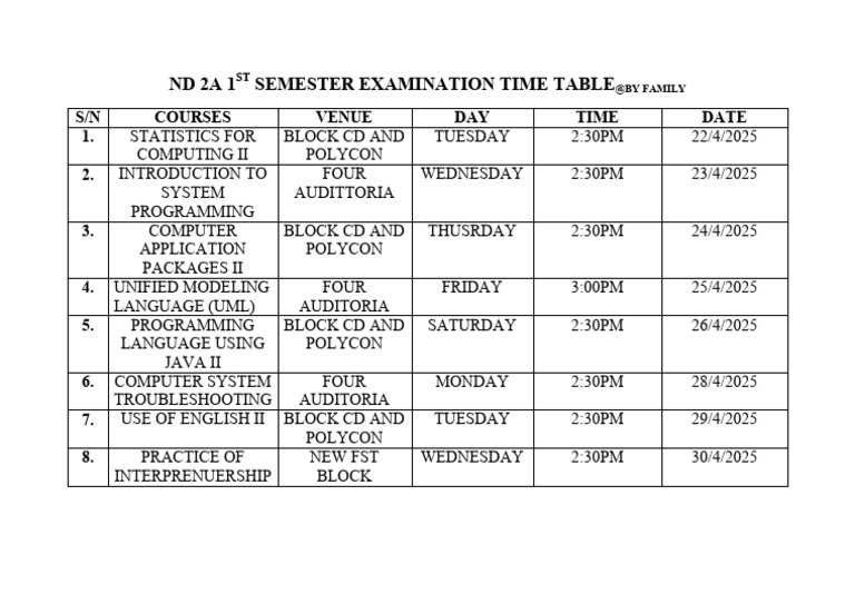 ND 2A 1ST SEMESTER EXAMINATION TIME TABLE | PDF